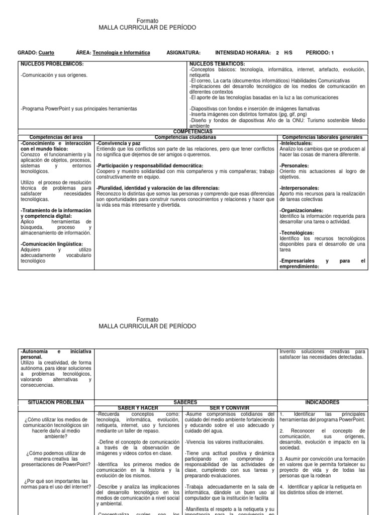 Malla 4 | PDF | Iniciativa empresarial | Microsoft Excel