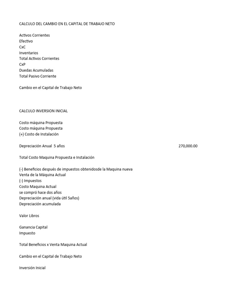 TAREA 2 SOFIA ARAYA - Ods | PDF | Inversiones | Negocios económicos