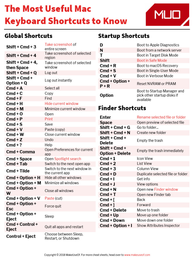PDF - MacOS Keyboard Shortcuts | PDF | Software | Computing