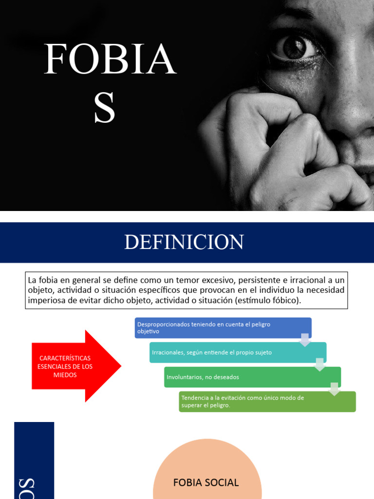 Guía Completa sobre Fobias | PDF | Ansiedad | Fobia