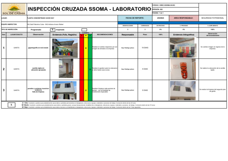Inspeccion Cruzada Ssoma - Seguridad Patrimonial Feb | PDF