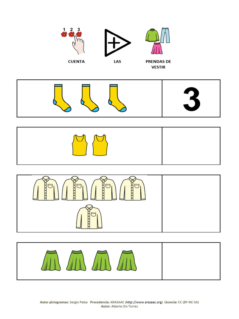 Numeracion Prendas de Vestir | PDF