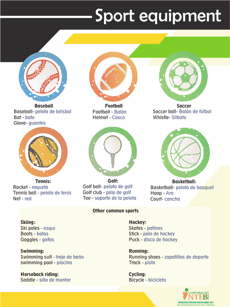 Sports Equipment Vocabulary Guide | PDF
