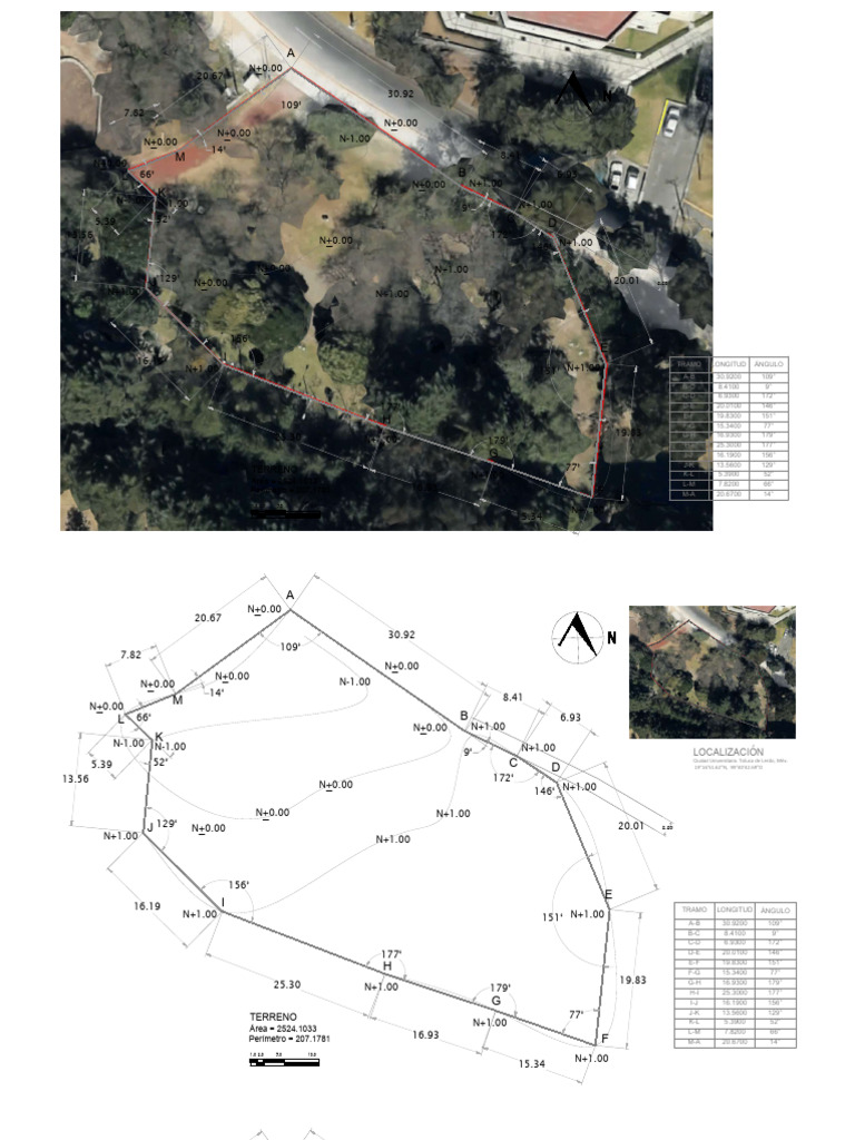 Land Area and Perimeter Data Analysis | PDF