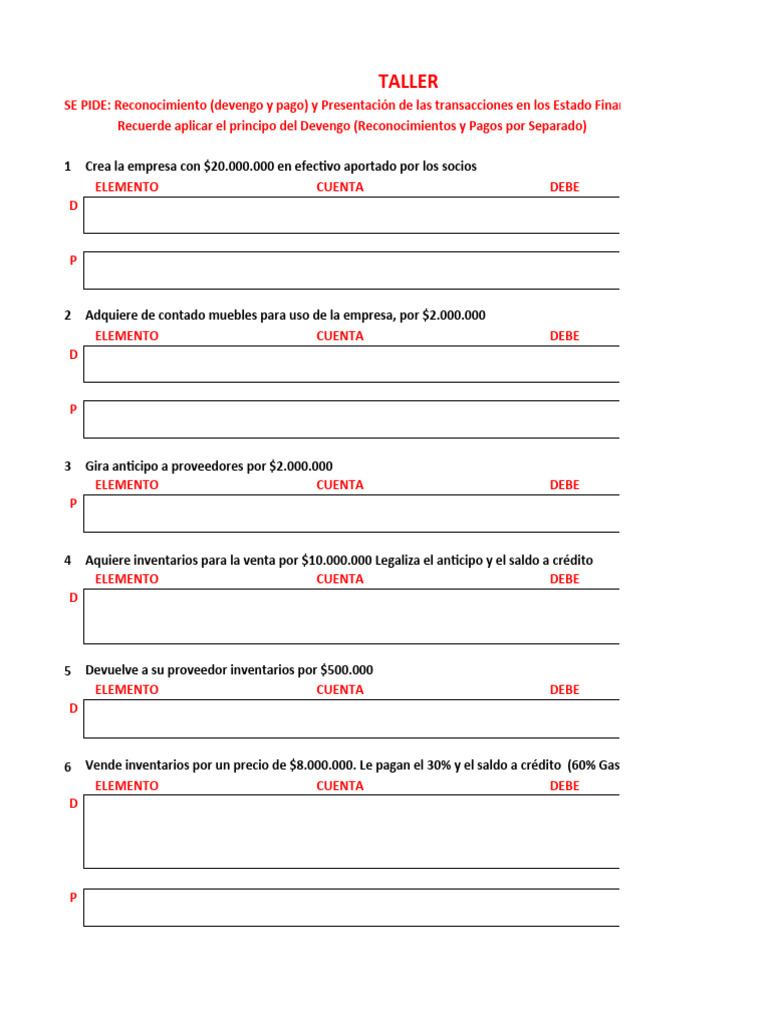 Taller Reconocimiento y Presentación | PDF | Economias | Business