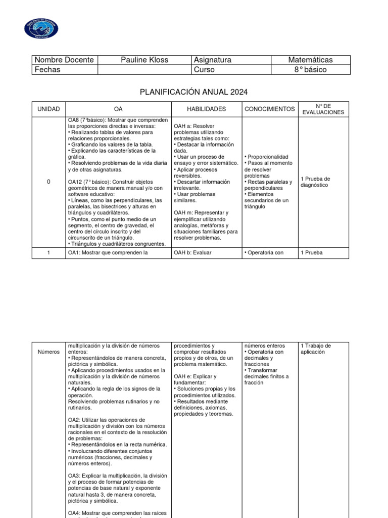 Planificación Anual - 8° Básico | PDF | Números | Ecuaciones