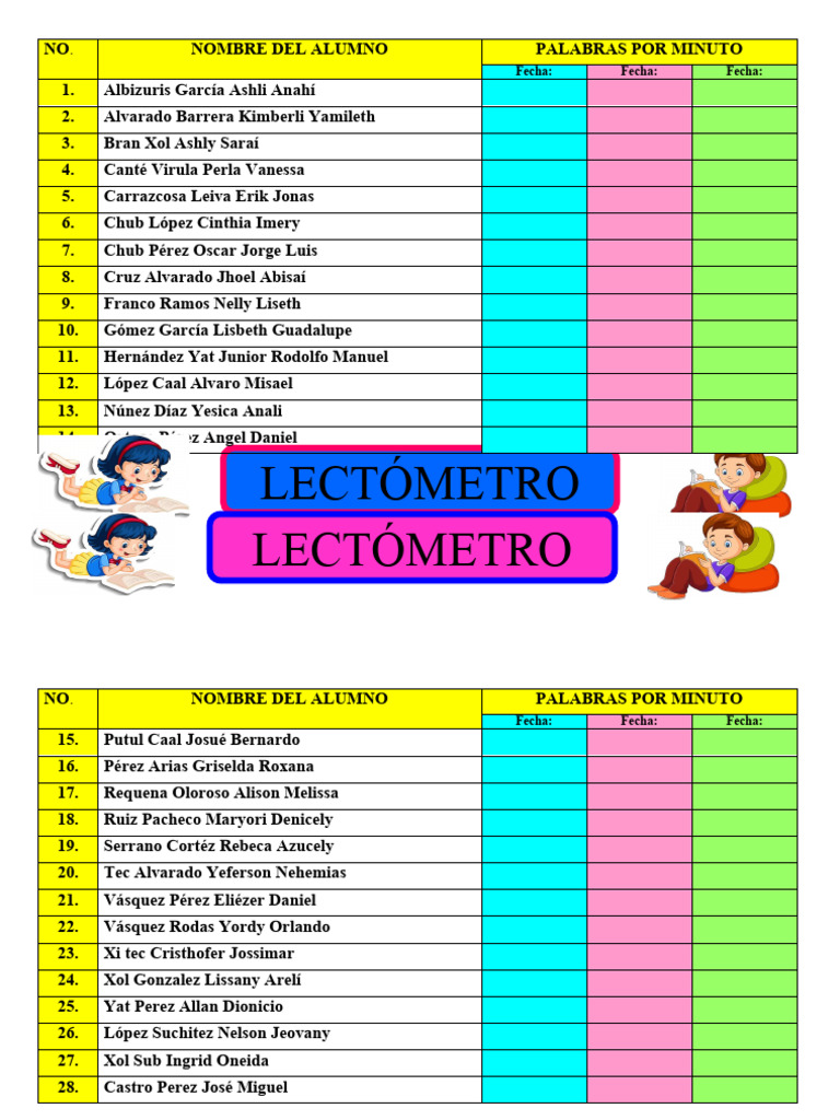 Lectómetro 2024 | PDF