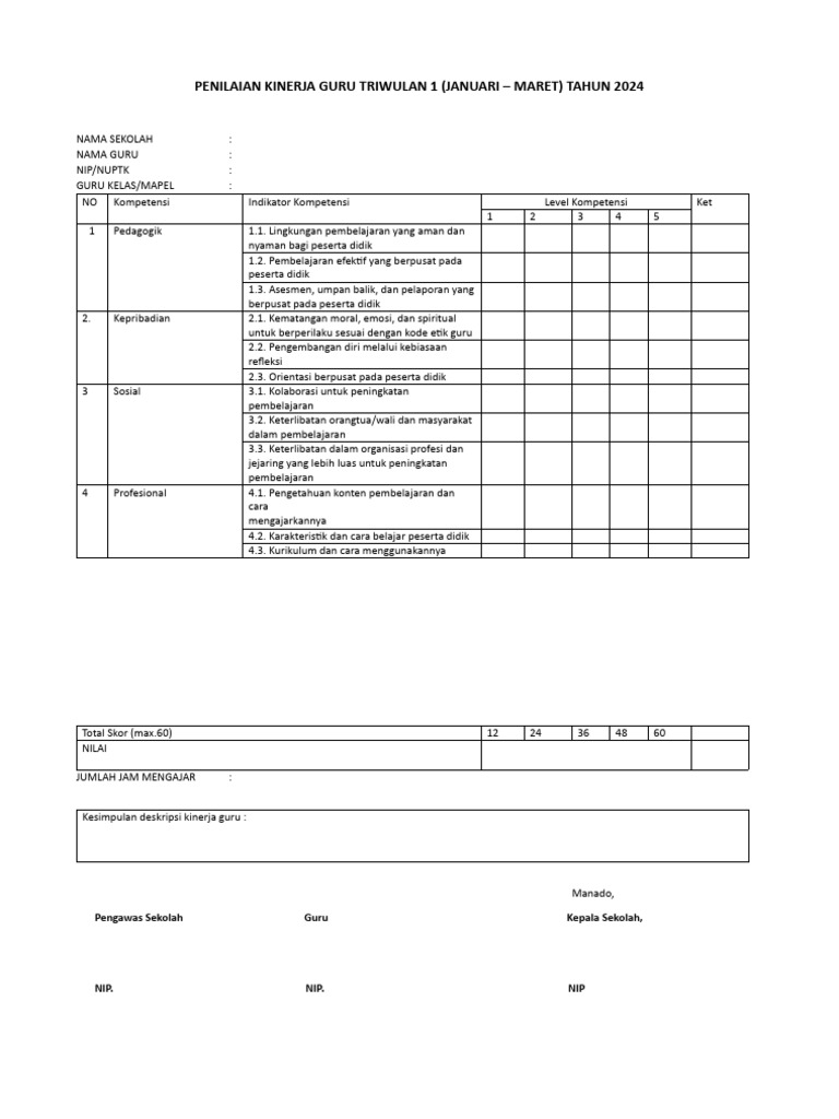 Format Penilaian Kinerja Guru (Tunprof Guru) | PDF