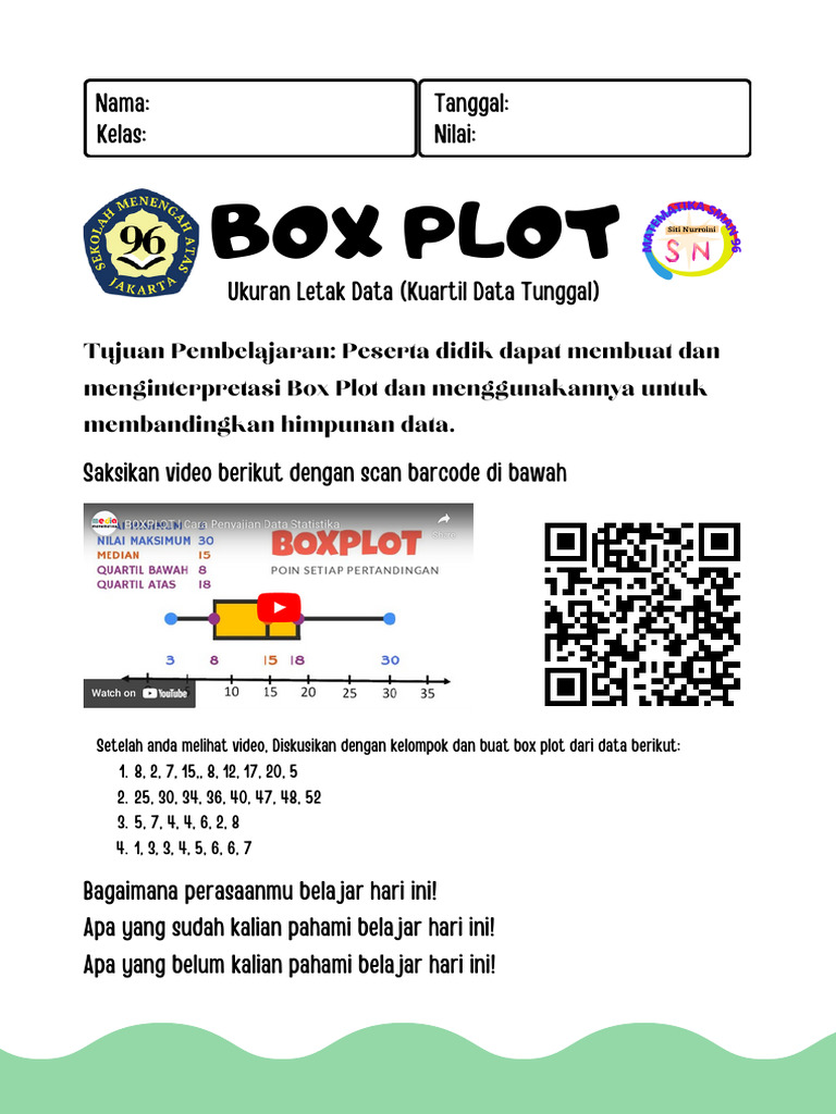 Box Plot | PDF
