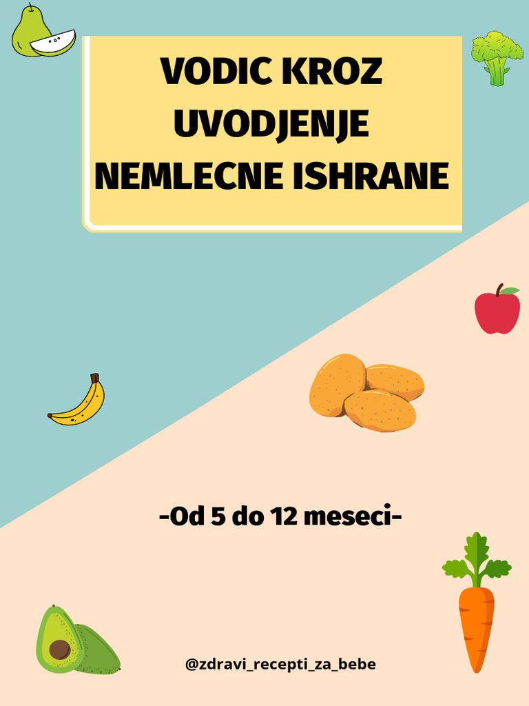 Vodic Kroz Uvodjenje Nemlecne Ishrane | PDF