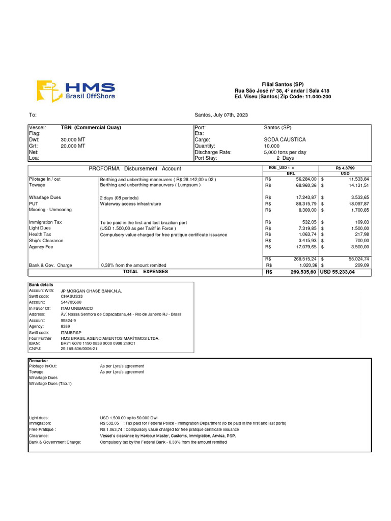 Vessel Disbursement Account Summary | PDF | Shipping | Water Transport