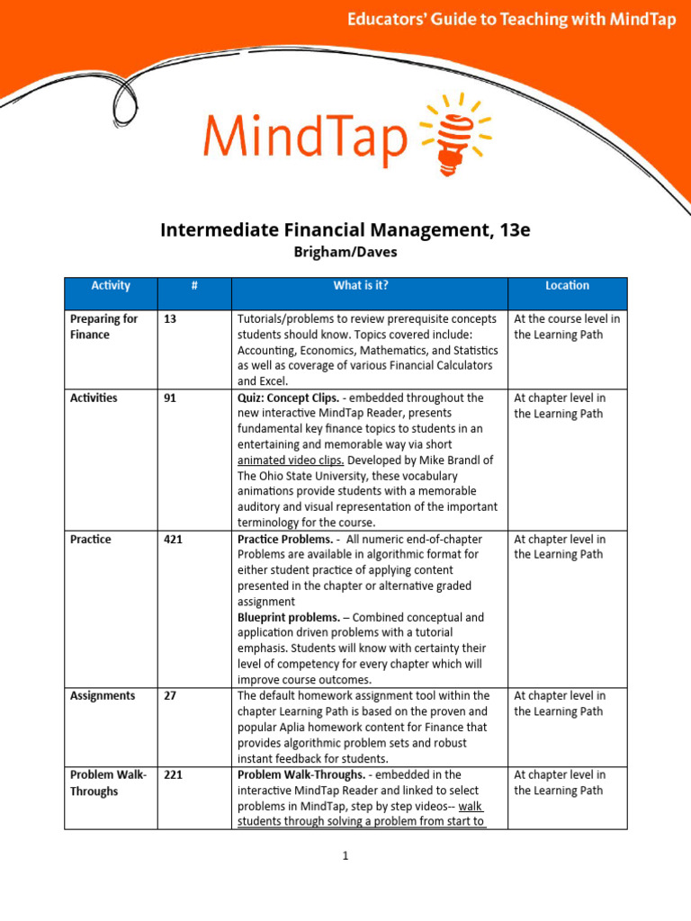 Guide To Teaching With MindTap | PDF | Net Present Value | Capital ...