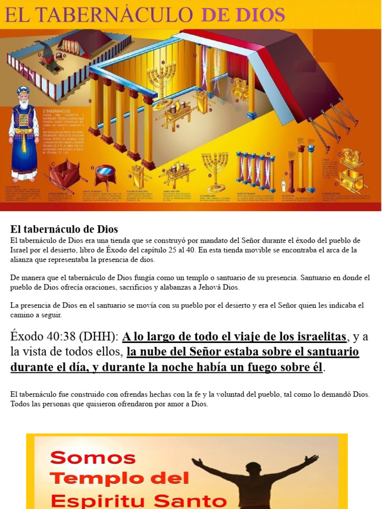 El Tabernaculo | PDF | Libro del éxodo | Mesías
