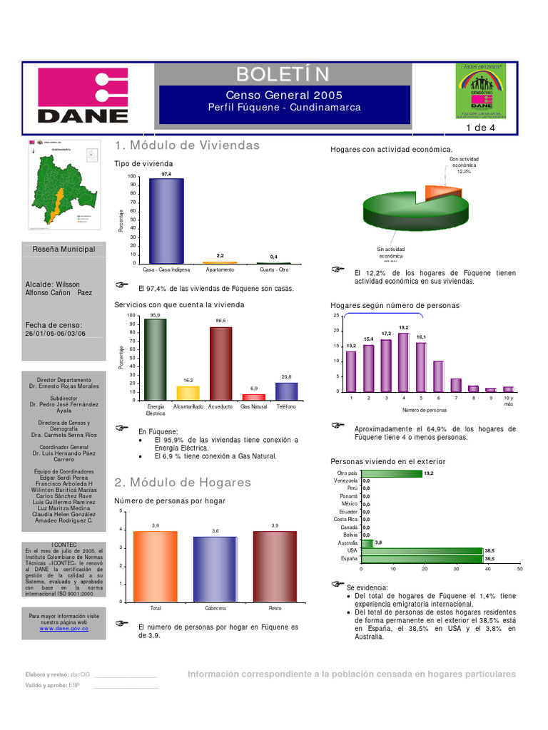 Fuquene | PDF