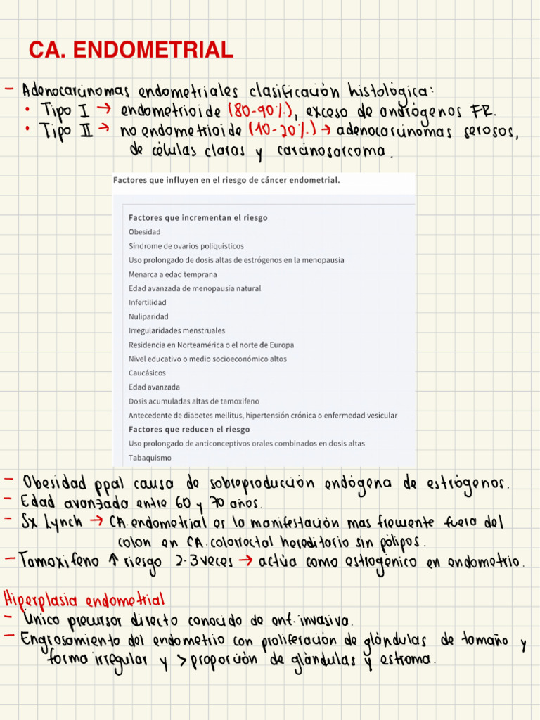 Ca. Endometrial | PDF | Especialidades Medicas | Enfermedades y trastornos