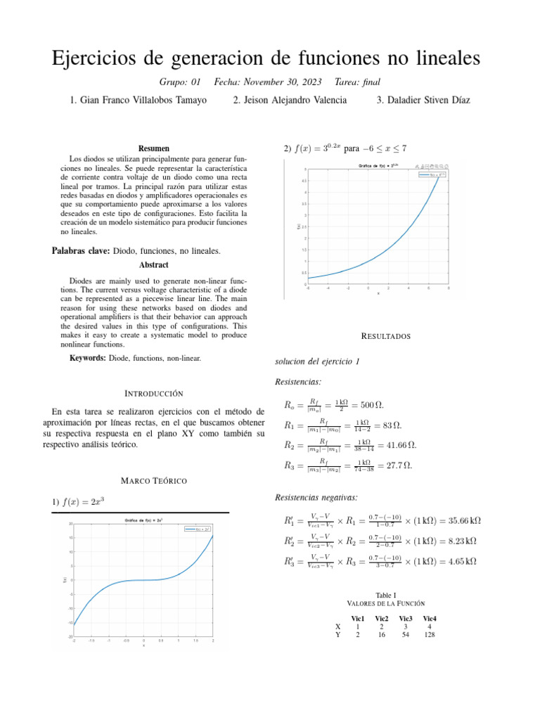 Generacion de Funciones No Lineales | PDF | Cantidad | Metrología Generacion de Funciones No Lineales | PDF | Cantidad | Metrología