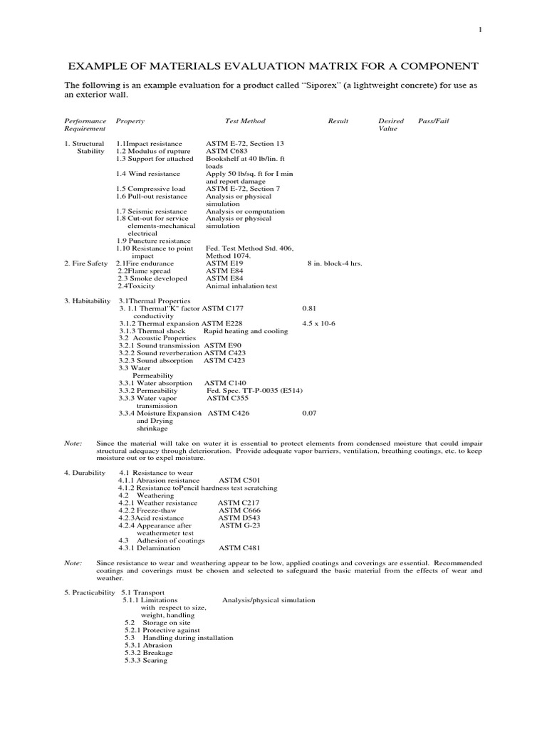 l4c Example of A Compoment Evaluation With Respect To Materials | PDF ...