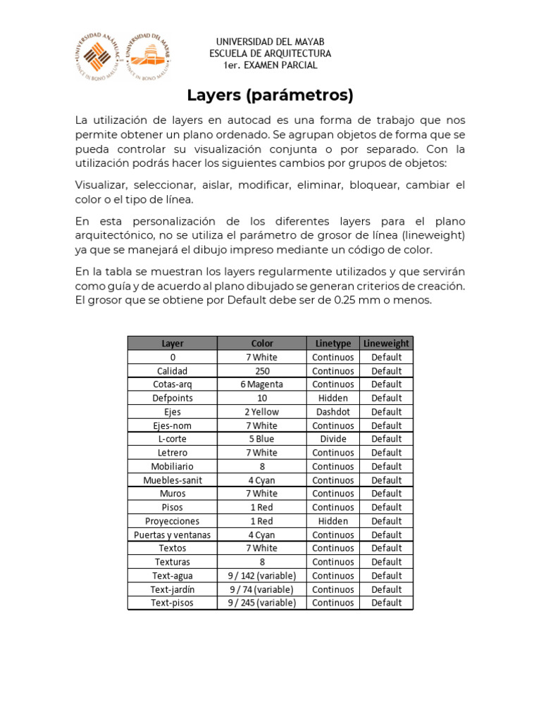 Layers y Colores | PDF | Informática
