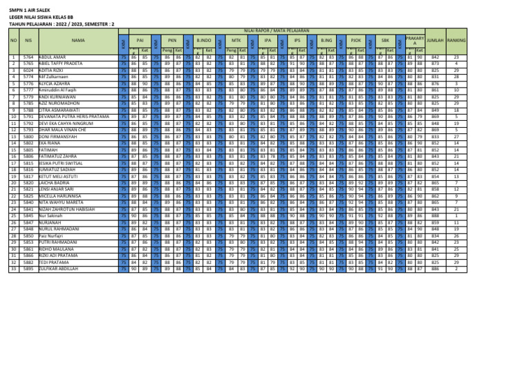 Leger K2013 8B | PDF