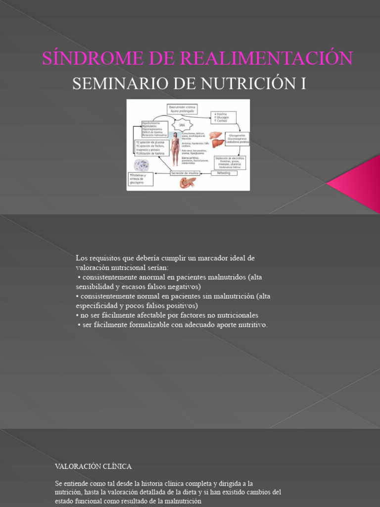 síndrome de realimentación (1) | PDF | Nutrición | Dieta y nutrición