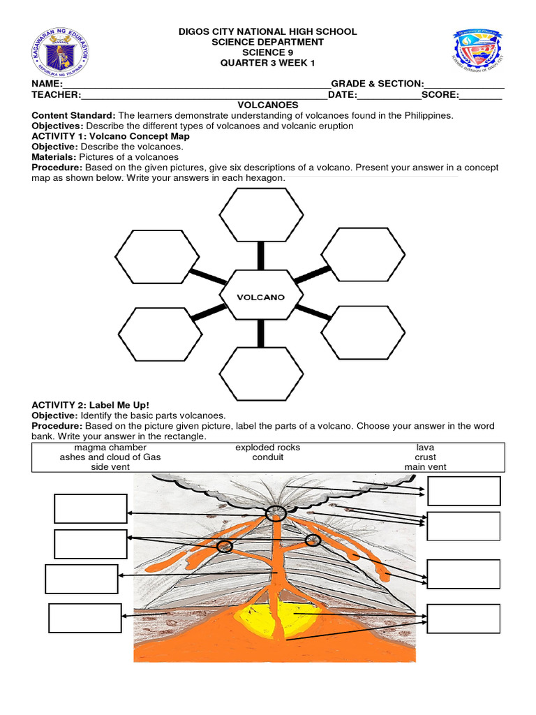WEEK-1-Types of Volcanoes | PDF | Volcano | Types Of Volcanic Eruptions