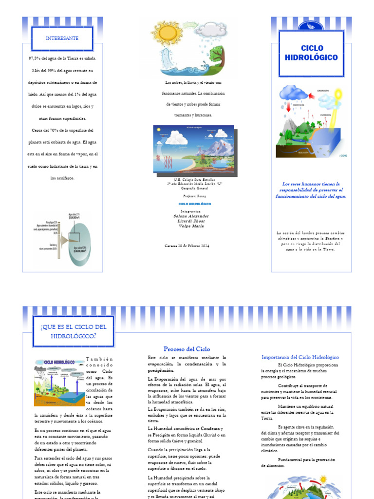 Triptico Ciclo Hidrologico | PDF | El ciclo del agua | Agua Triptico Ciclo Hidrologico | PDF | El ciclo del agua | Agua