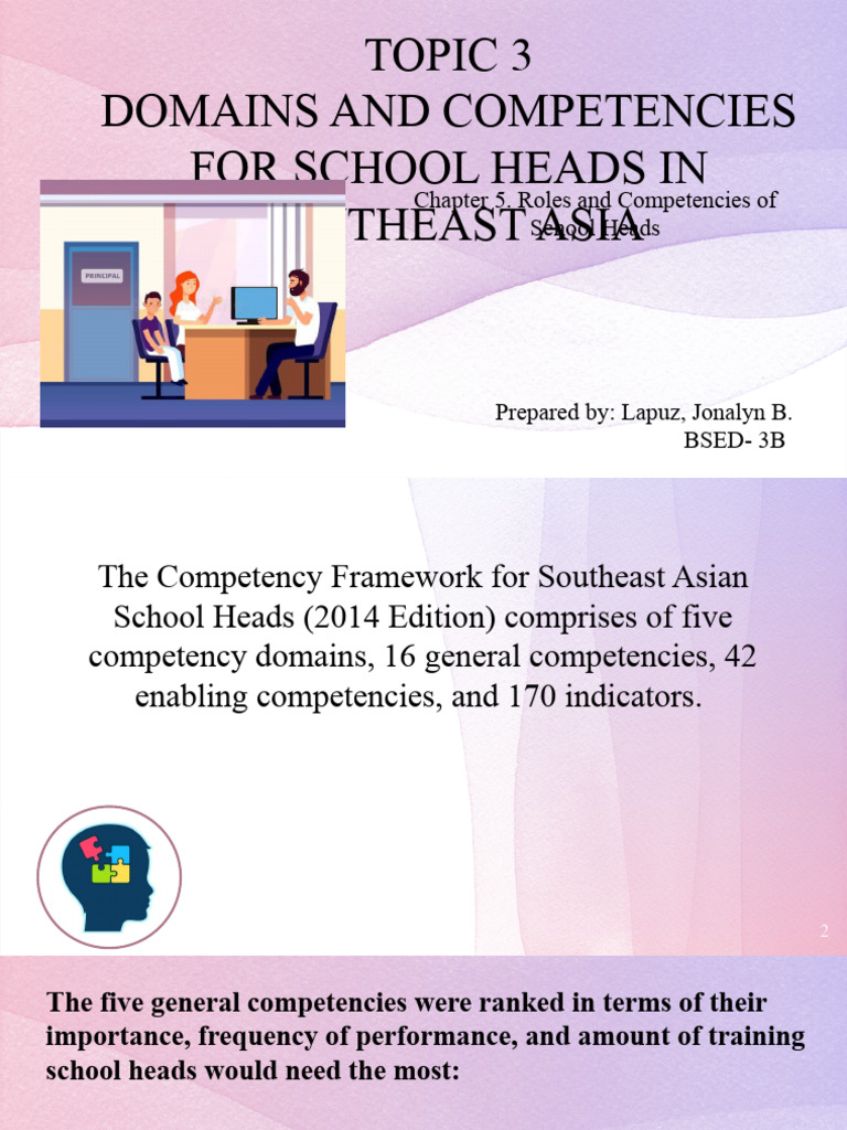 Lesson12 TTSC REPORT | PDF | Leadership | Business