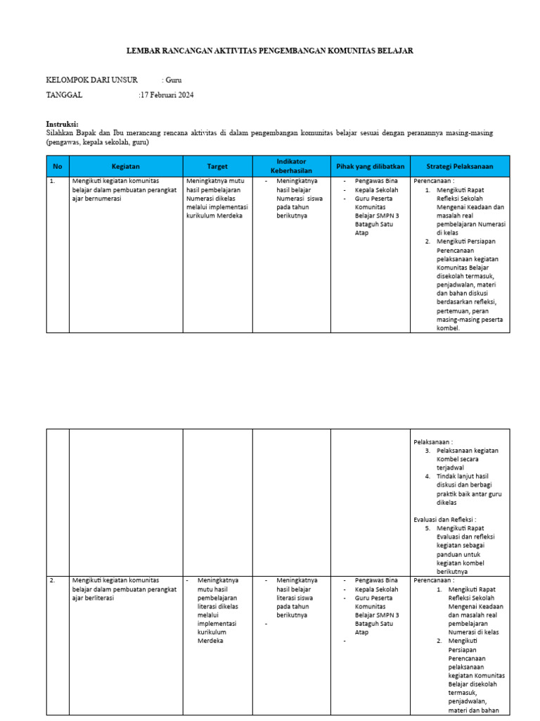 LK4 - Demonstrasi Kontekstual PSP2 - Daring | PDF
