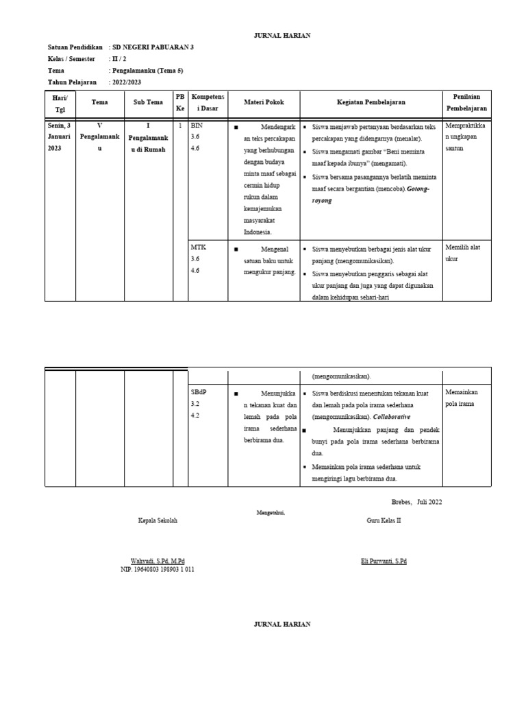 Jurnal Kelas 2 Tema 5 Genap | PDF