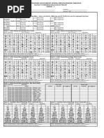 IndiGo Medical Passenger Application Form | PDF | Medicine | Clinical ...