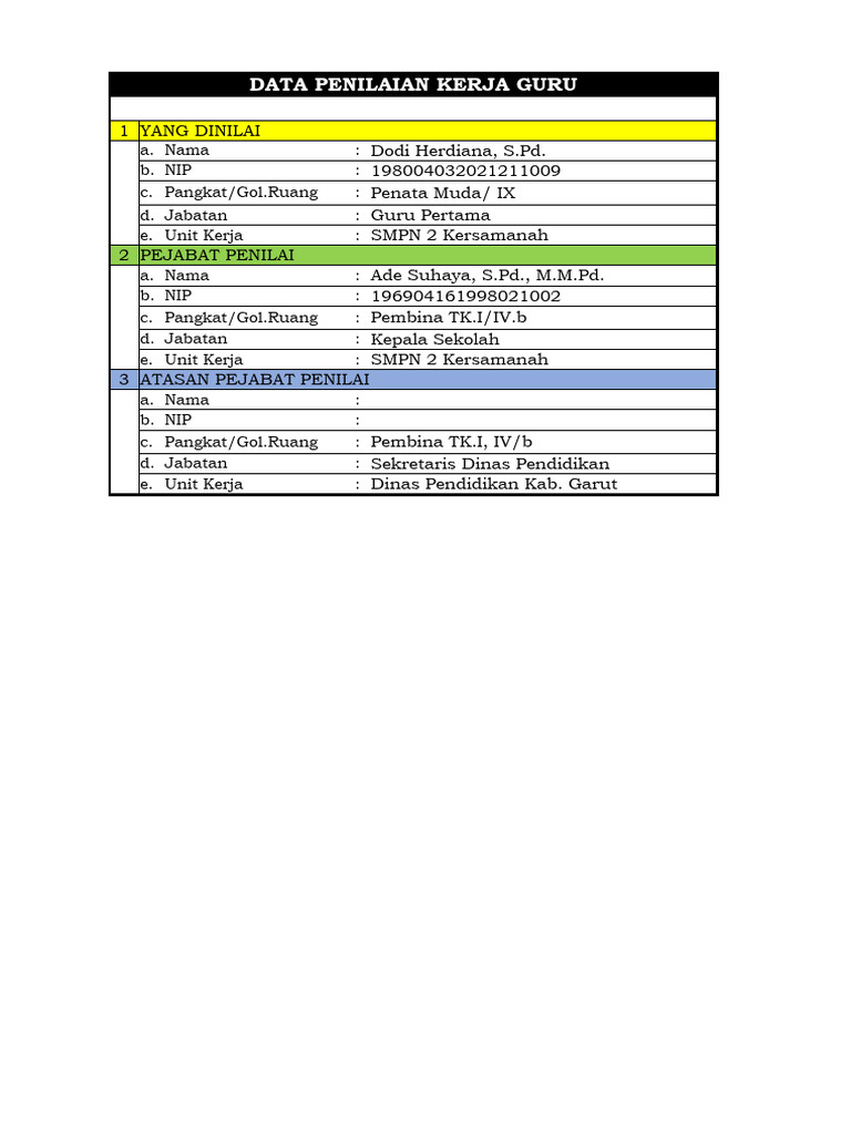 Contoh Form Observasi Guru | PDF