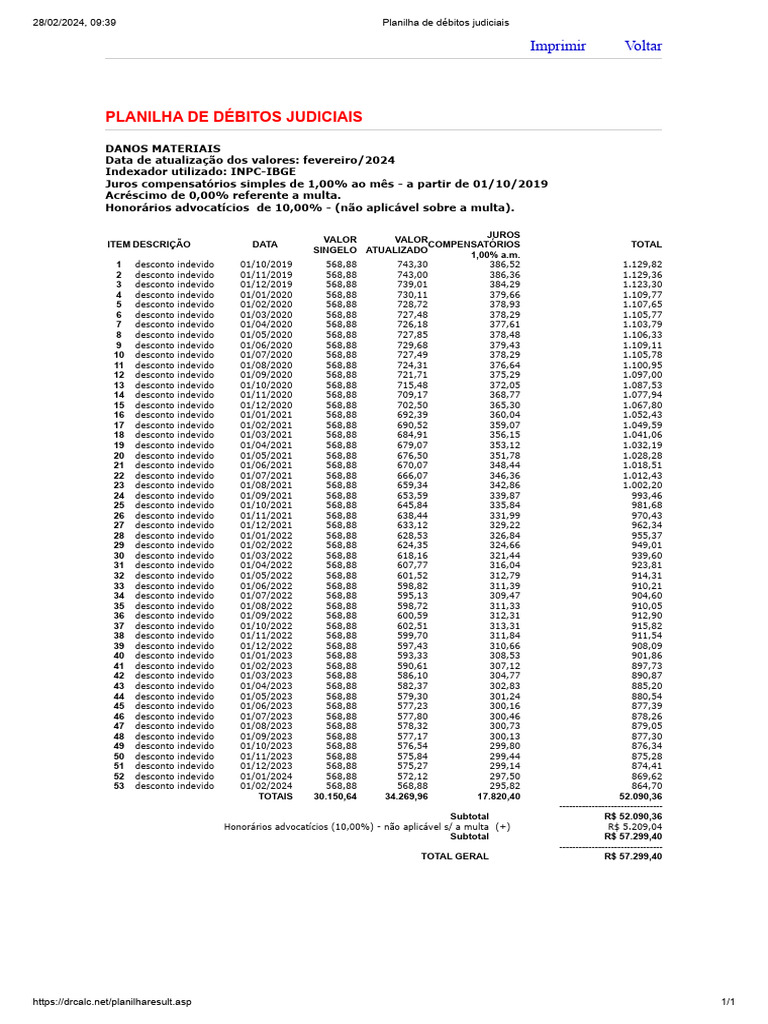 Planilha de Débitos Judiciais - Dano Material | PDF
