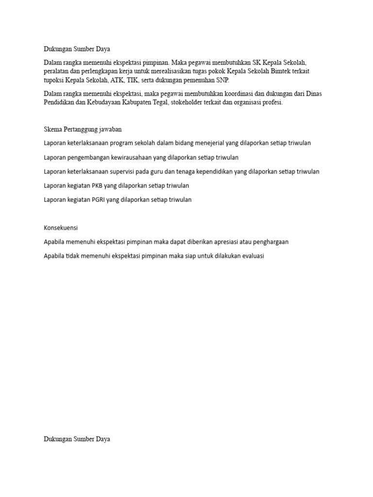 Dukungan Sumber Daya, LAMPIRAN SKP | PDF