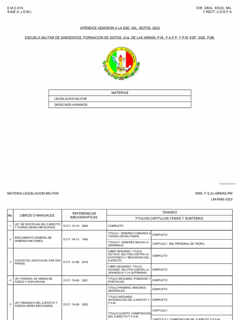 Libros Ems 2023 Creado Por Jveg 300123 | PDF