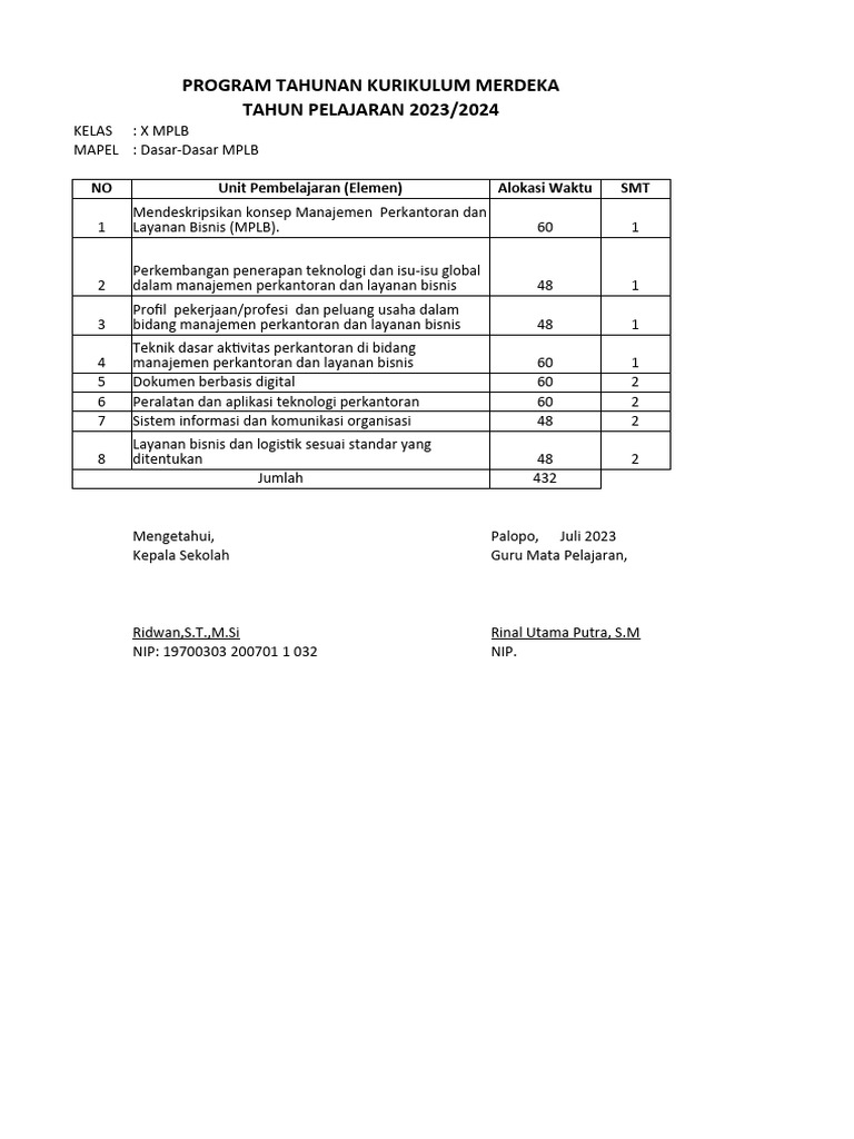 Prota dan Promes Kurikulum Merdeka SMK | PDF