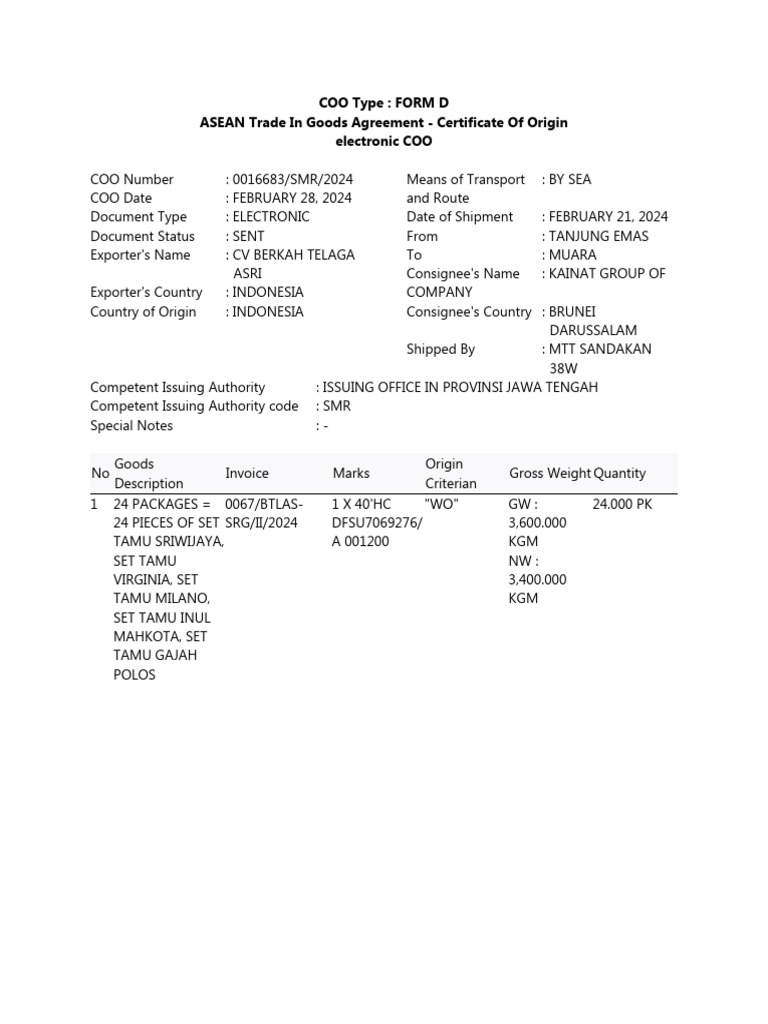 ASEAN Trade Goods Certificate 2024 | PDF