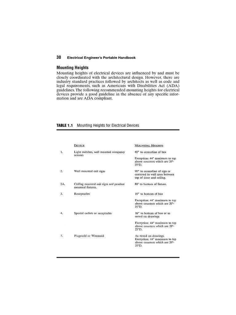 Mounting Heights For Electrical Devices | PDF
