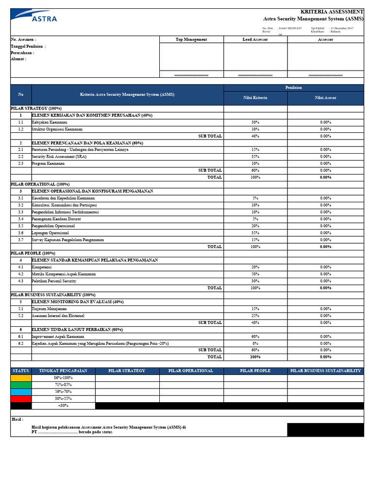 Form Ceklist ASMS | PDF