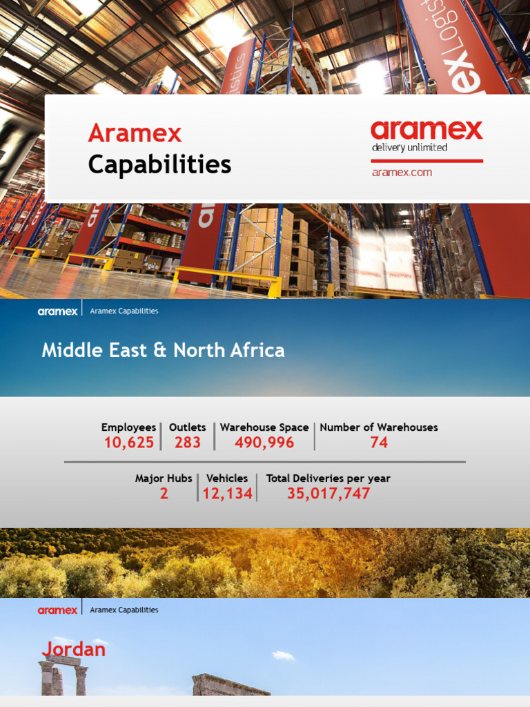 Aramex Pdf Middle East Supply Chain