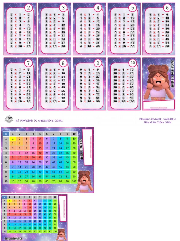Tablas de Multiplicar de Roblox | PDF