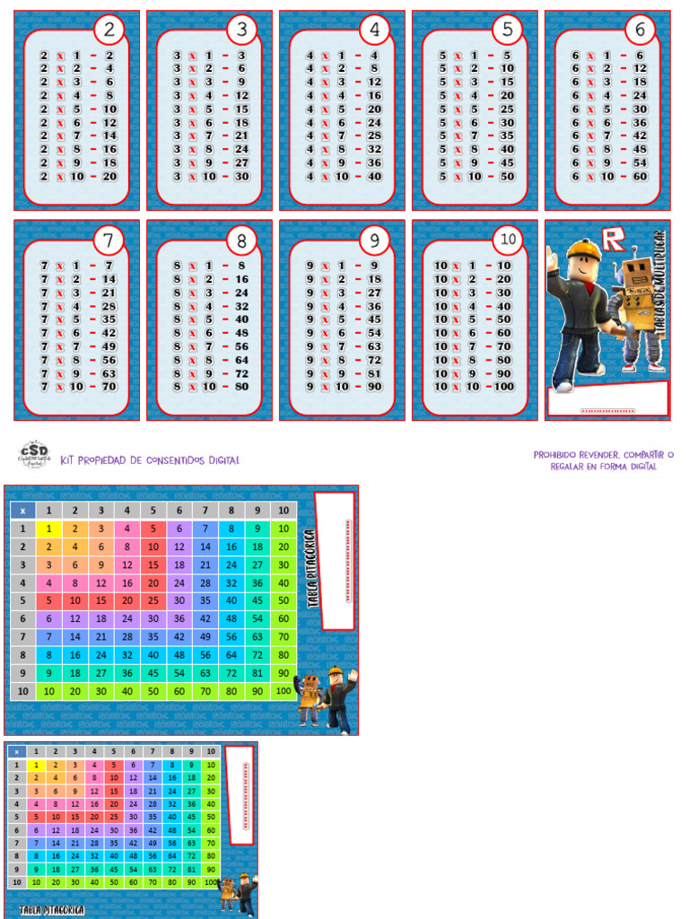 Tablas de Multiplicar de Roblox PDF | PDF