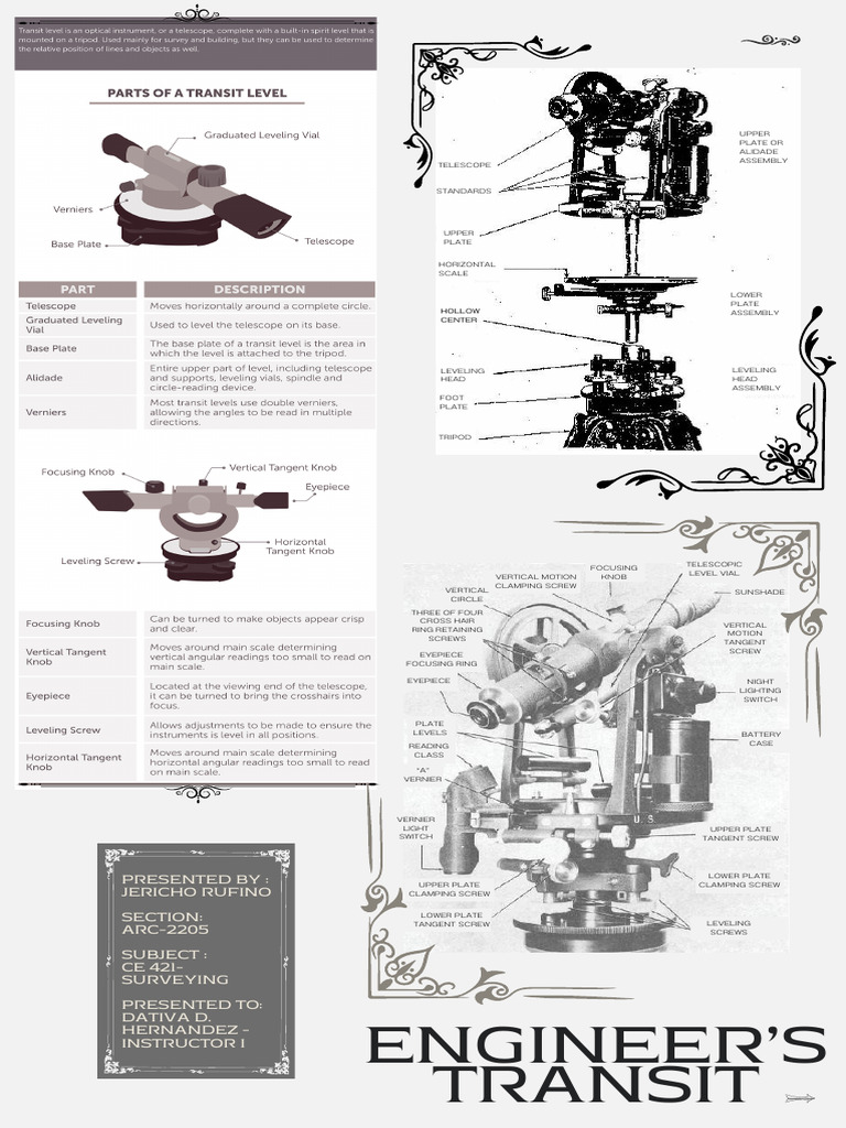 Rufino, Jericho R - ARC-2205 - Transit | PDF | Equipment | Tools