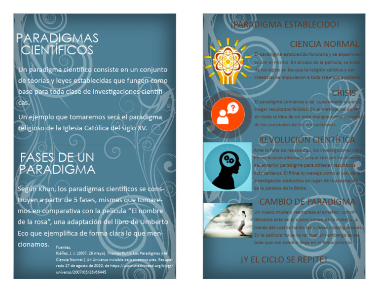PARADIGMAS | PDF | Paradigma | Interacciones de disciplina académica