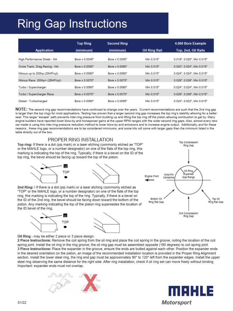 Piston Ring Gap Guide | PDF | Turbocharger | Piston