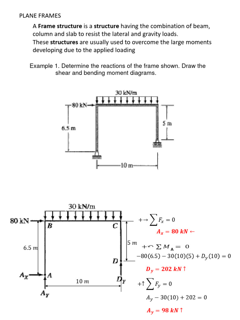 Module 3frames Truss Cables Pdf Truss Force