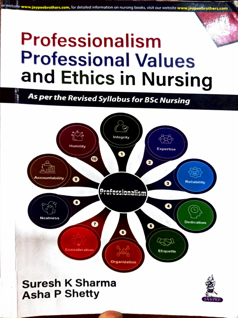 Professionalism | PDF