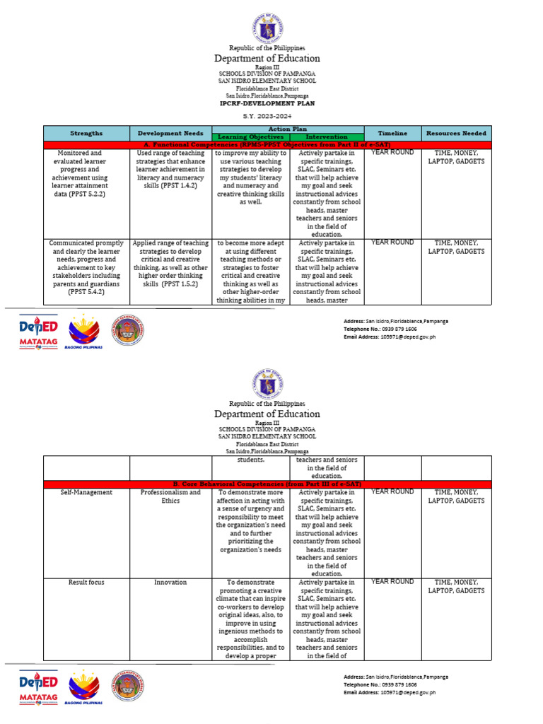 Dev Plan 2023 2024 RIO | PDF | Goal | Learning