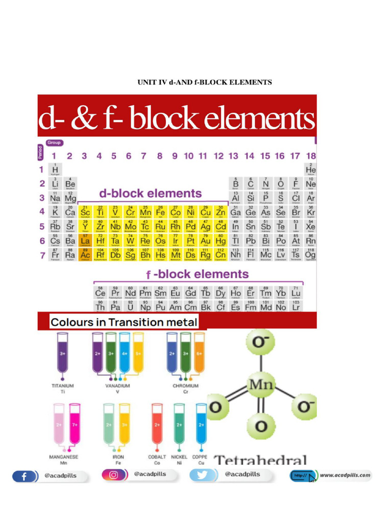 D - and F - Block Elements | PDF