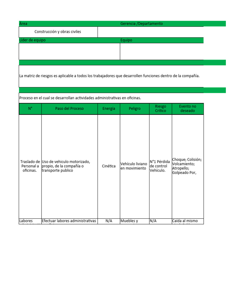 MIPER-001 Matriz IPER KLAR | PDF | Ciencias fisicas