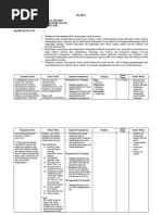 Contoh SK Perangkat Desa 2024 | PDF